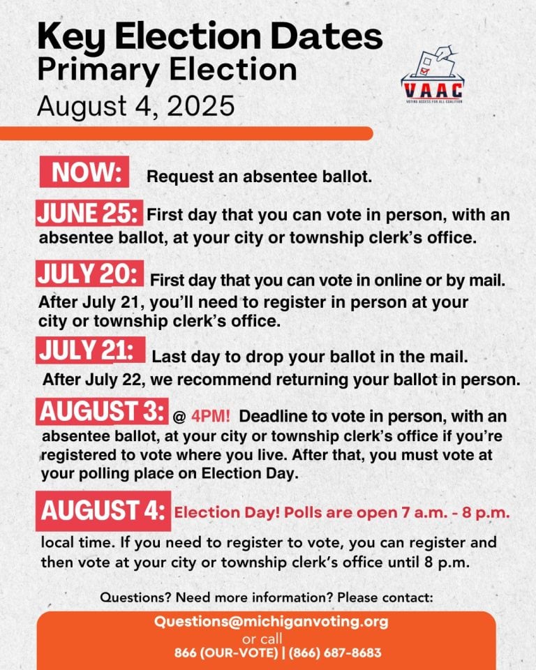 August 4 Primary Election: Key Dates and Voting Options for Michigan ...